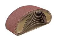 Abrasive Belts On SC Fastening Systems
