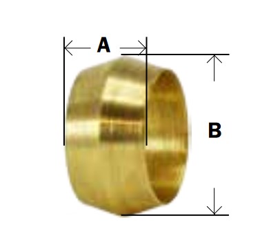 Brass Sleeve On SC Fastening Systems