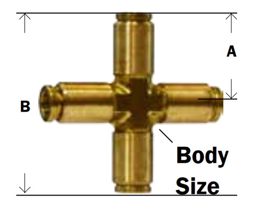 Push-to-Connect Cross On SC Fastening Systems